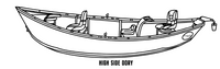 Boulder Boat Works Parts & Service